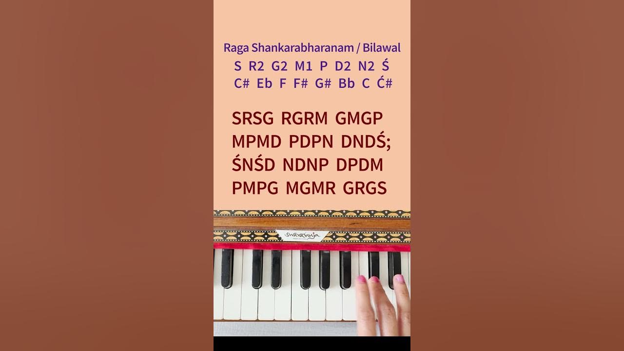 Exercises for Harmonium / Keyboard - Part 2 #harmonium #piano #carnatickeyboard - YouTube