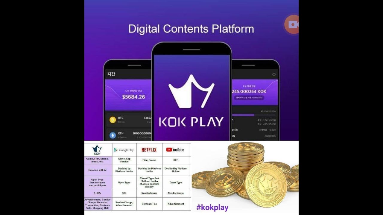 อัพเดต KOK Play 4/6/2021 เกี่ยวกับ Mainnet - Blockchain Unicorn - YouTube