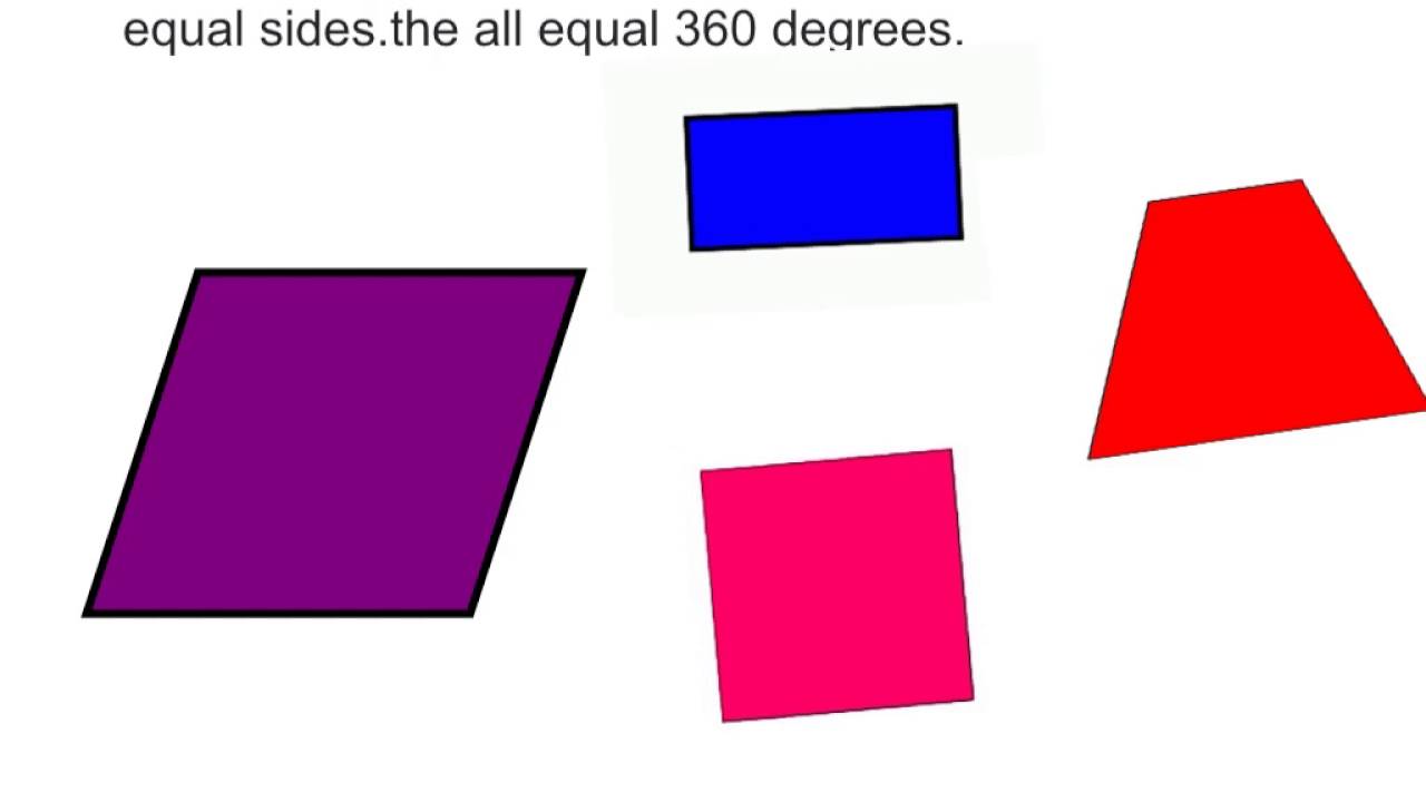Quadrilateral Project - YouTube