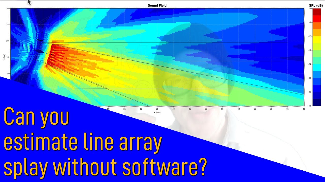 Can you estimate line array splay in the field without software? - YouTube