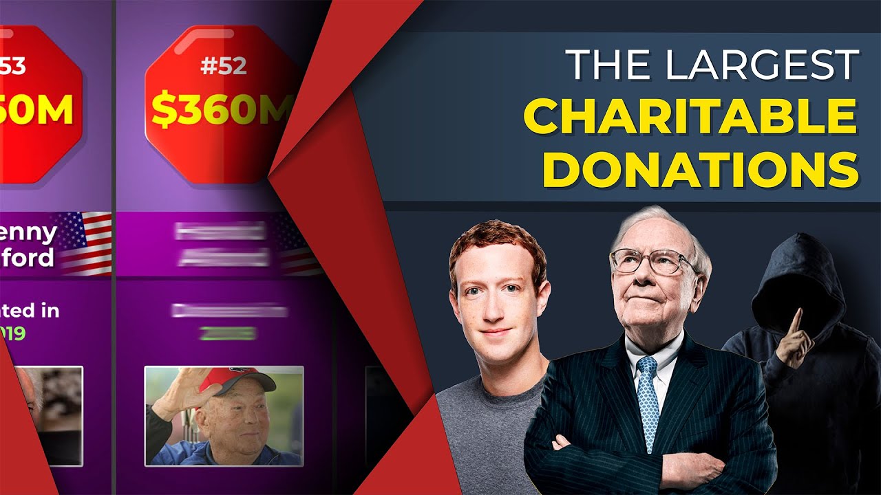 Largest Charitable Donations Comparison 💲💲💲 - YouTube