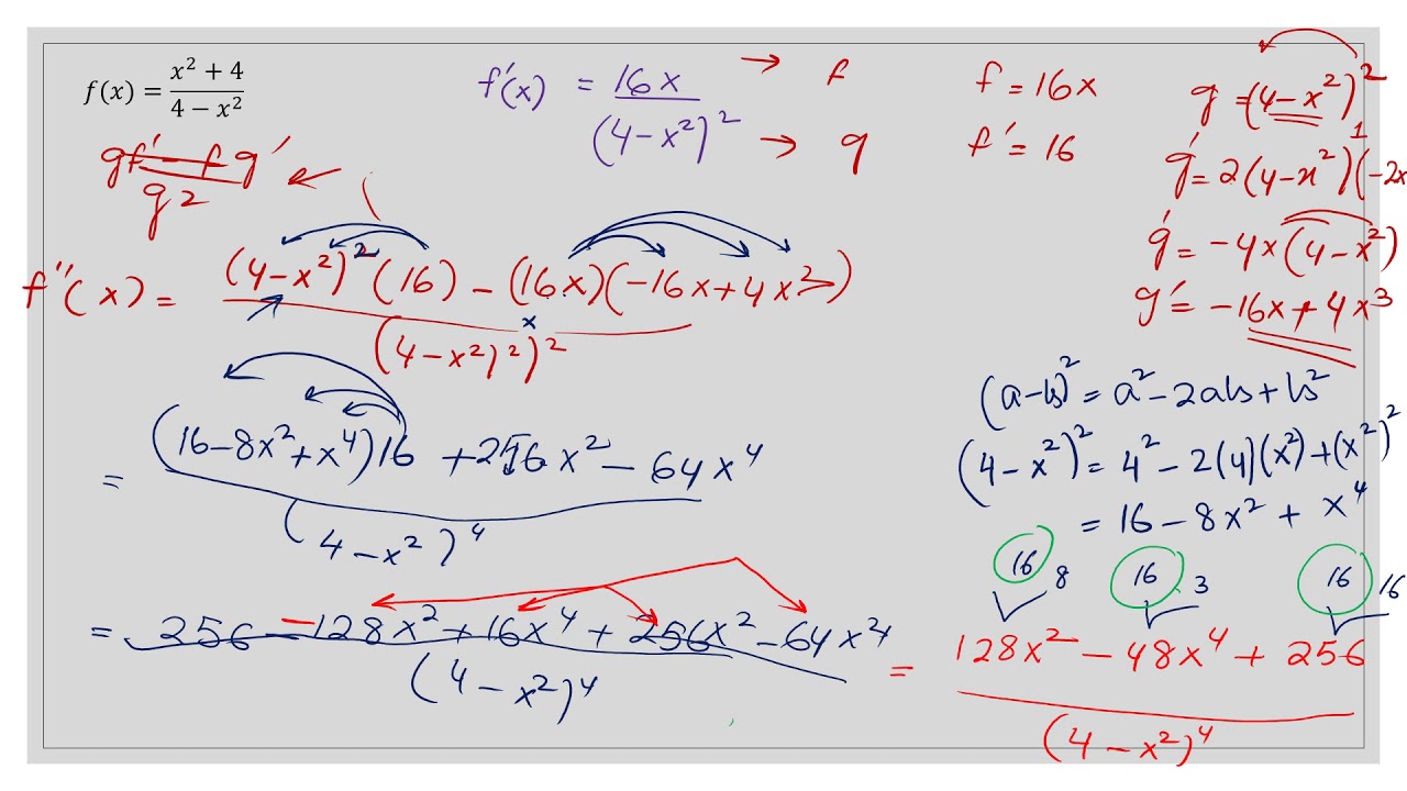 Finding inflection points and discuss Concavity of Rational functions ...