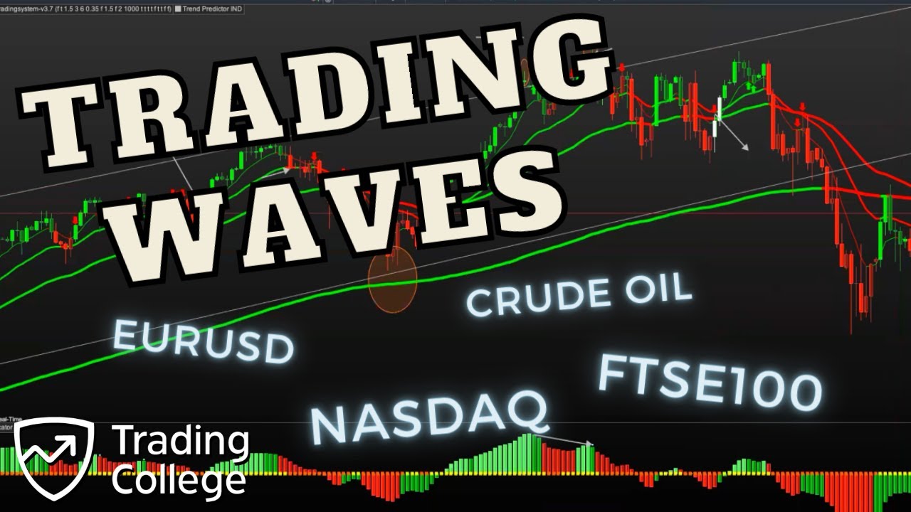 How To Trade Wave Patterns NASDAQ FTSE Crude Oil DAX DOW | Learn to ...