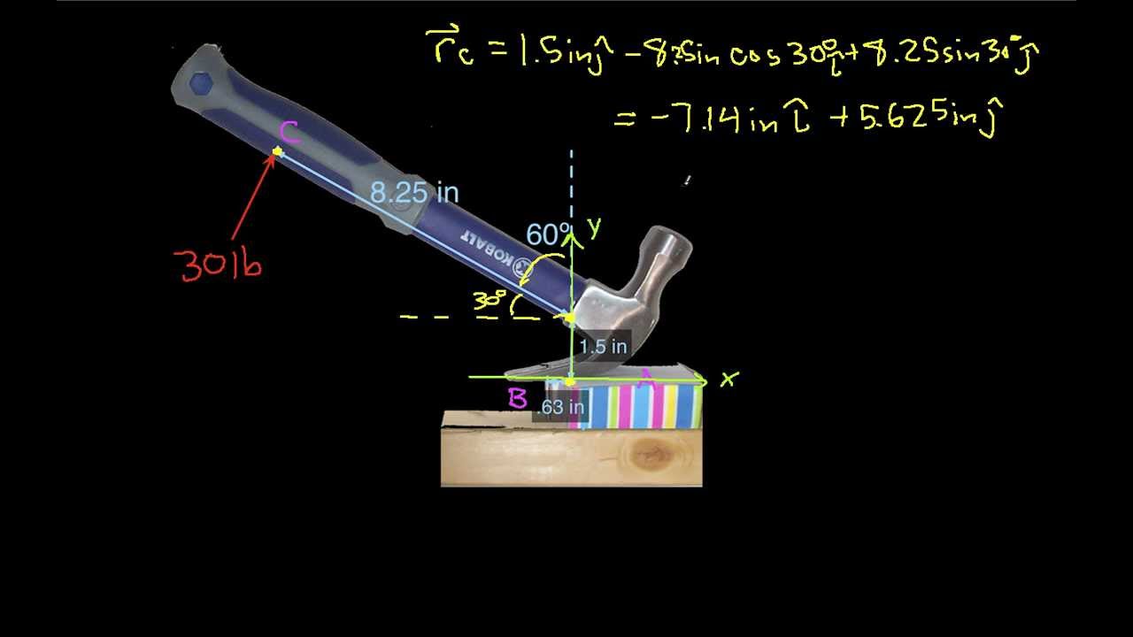 2D Machine Example-Hammer and Nail Part 2 - YouTube