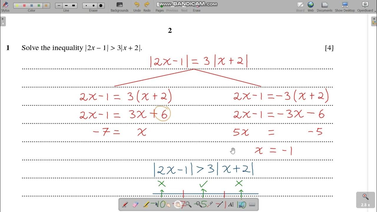 9709_s20_qp_33 Q1 Topic 3.1.1 The Modulus Functions A Level Mathematics ...