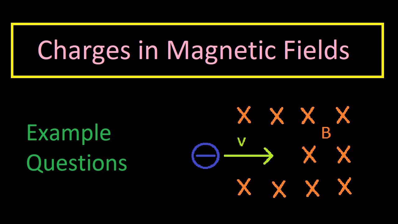 Forces on Charges in Magnetic Fields - Example Questions - YouTube