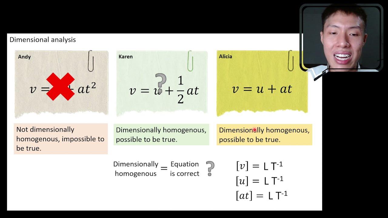 How to do dimensional analysis? [Chapter 1: Physical Quantities and ...