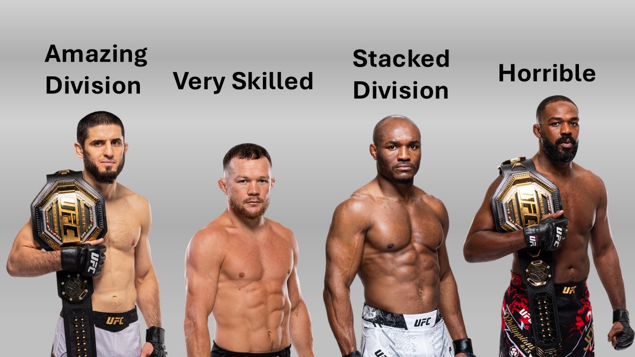Ranking The Current UFC Divisions - YouTube
