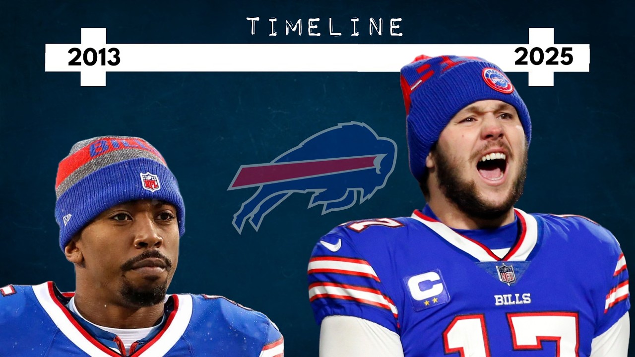 Timeline of how the Bills Built a SUPER BOWL Contender! - YouTube