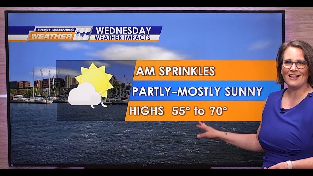 FWW FASTCAST 6-25-24 - YouTube