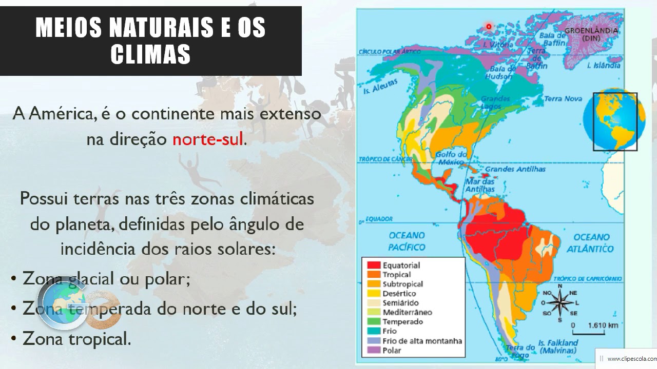Recursos Naturais Da América - FDPLEARN