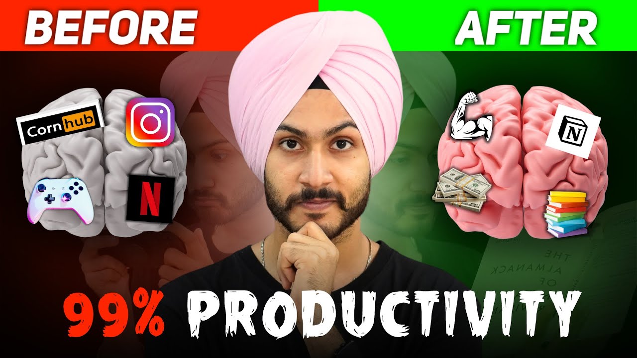 Be 99% Productive in 37 Minutes | Complete Everything Fast - YouTube