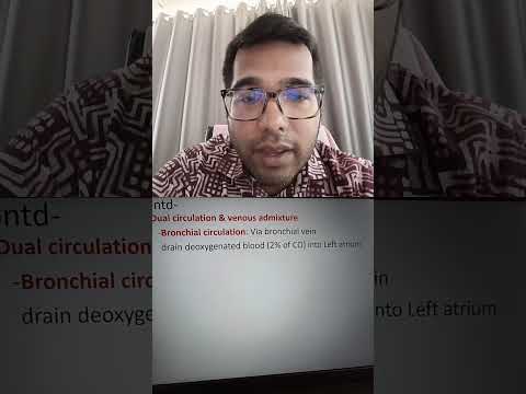 Physiological shunt ll Venous admixture : Covered by Dr. Hasanat. # ...