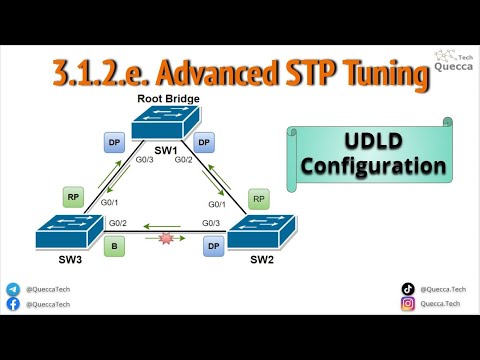 3.1.2.e. Advanced STP Tuning - Unidirectional Link Detection (UDLD ...