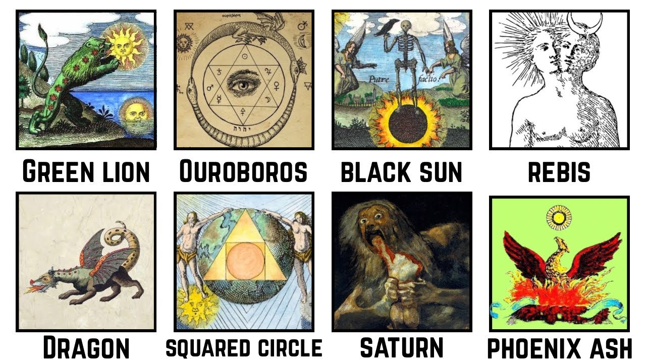 Every ALCHEMICAL SYMBOL Explained in 9 Minutes - YouTube