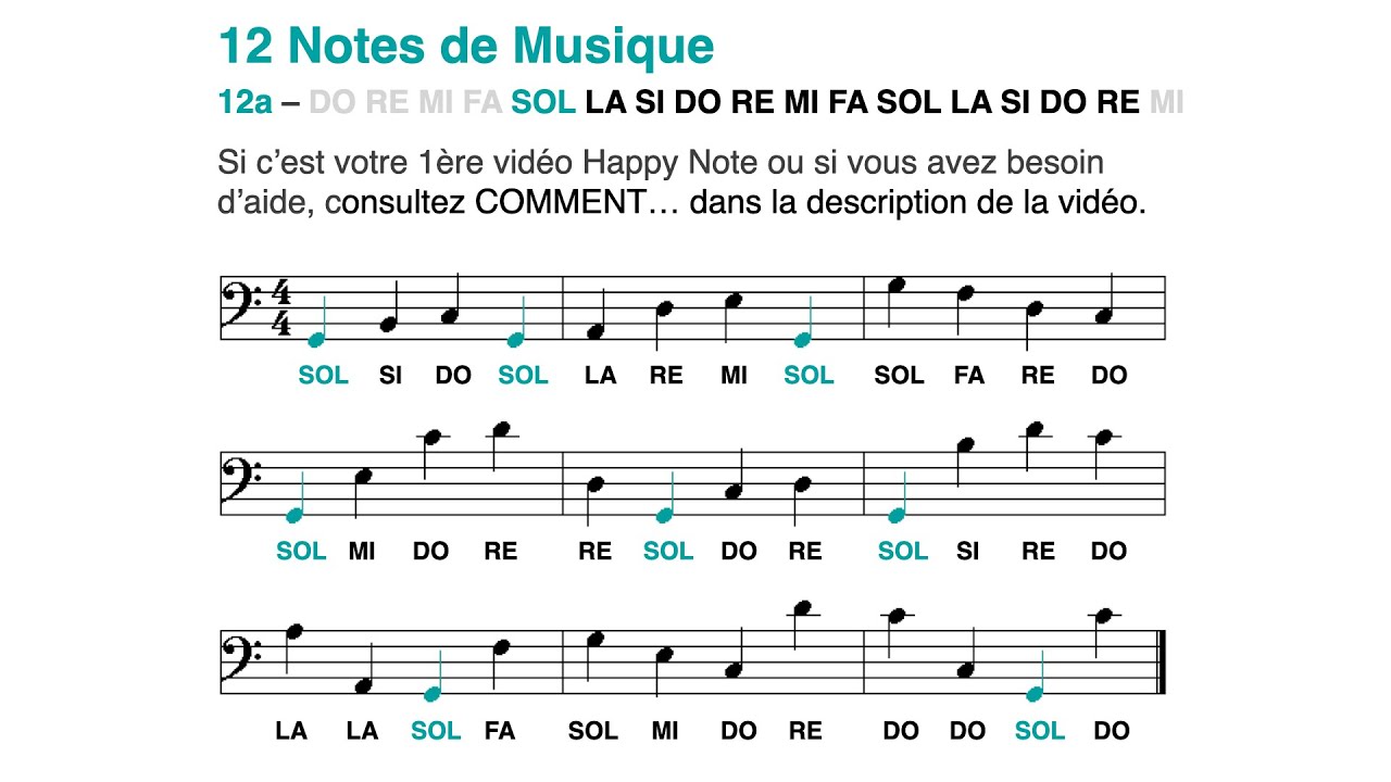 Clé de Fa : Apprendre à lire la note SOL en moins de 2 minutes (12 ...
