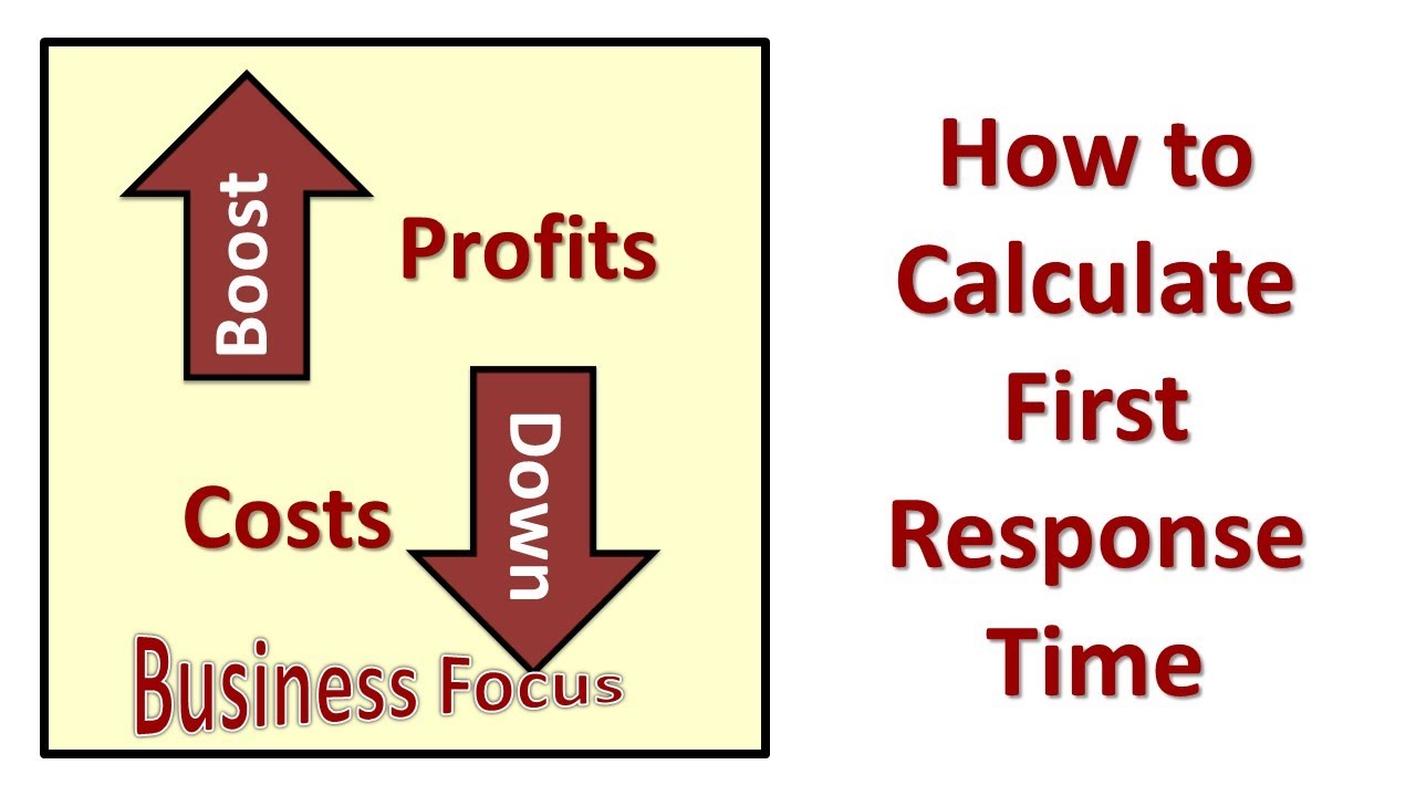 How To Calculate First Response Time YouTube How To Calculate First Response Time YouTube