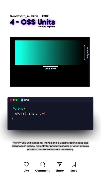 4 Css Units Codewith Muhilan Css Coding Youtube