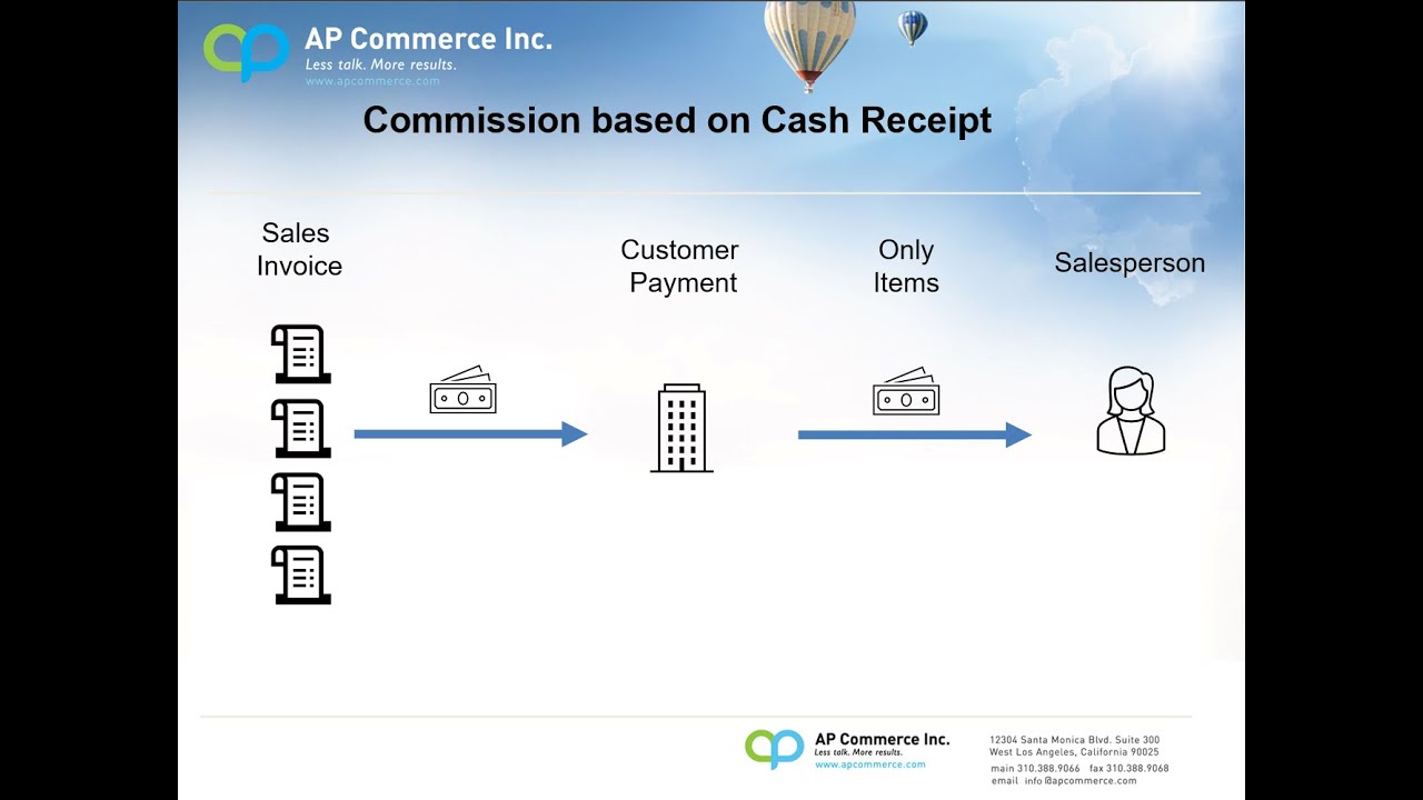 Commission Calculation based on Cash Receipt for Dynamics 365 Business ...