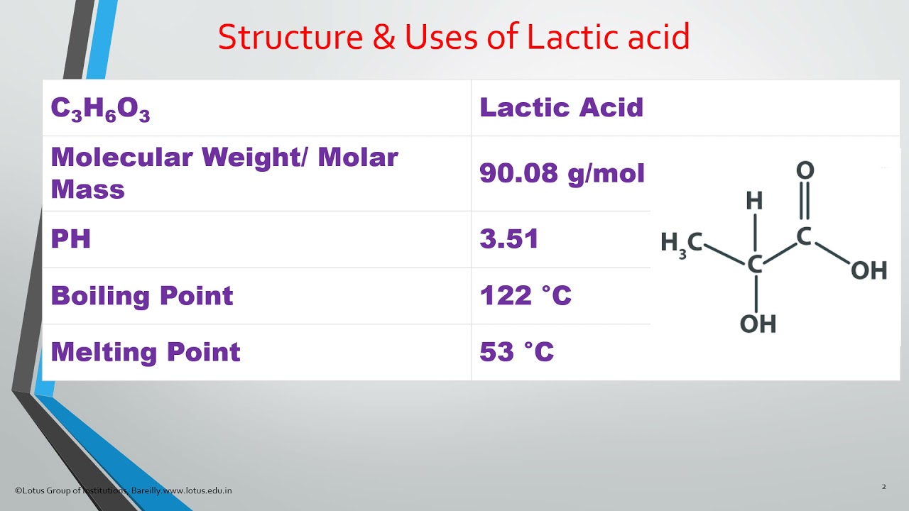 Lactic Acid Structure And Uses