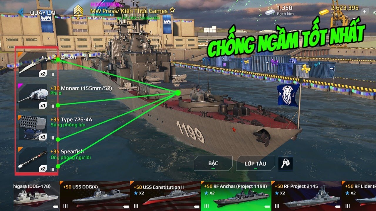 RF Anchar (Project 1199) Khu Trục Hạm Chống Ngầm - Tốt Nhất Tier 3 ...