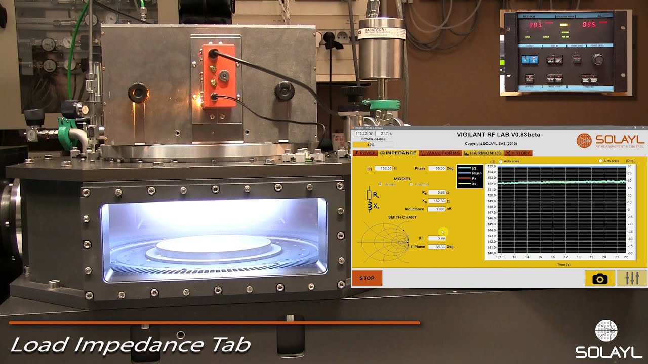 Measurement of the Inductance of an ICP Coil - YouTube