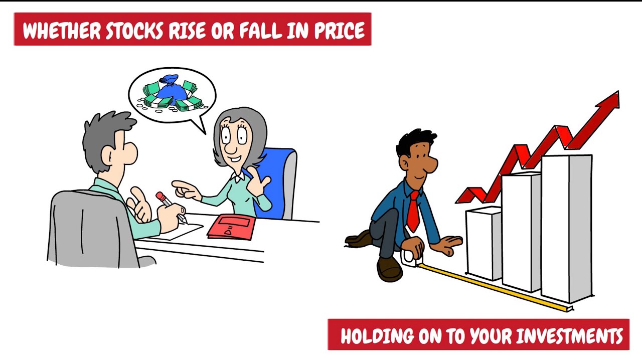 Differences in low risk & high risk stock accounts - YouTube