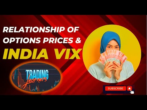 Relationship Between India VIX and Options Prices/Premium | India VIX ...