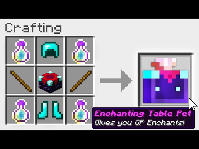 How To Craft An Enchantment Table Enchanting Guide | Minecraft 101