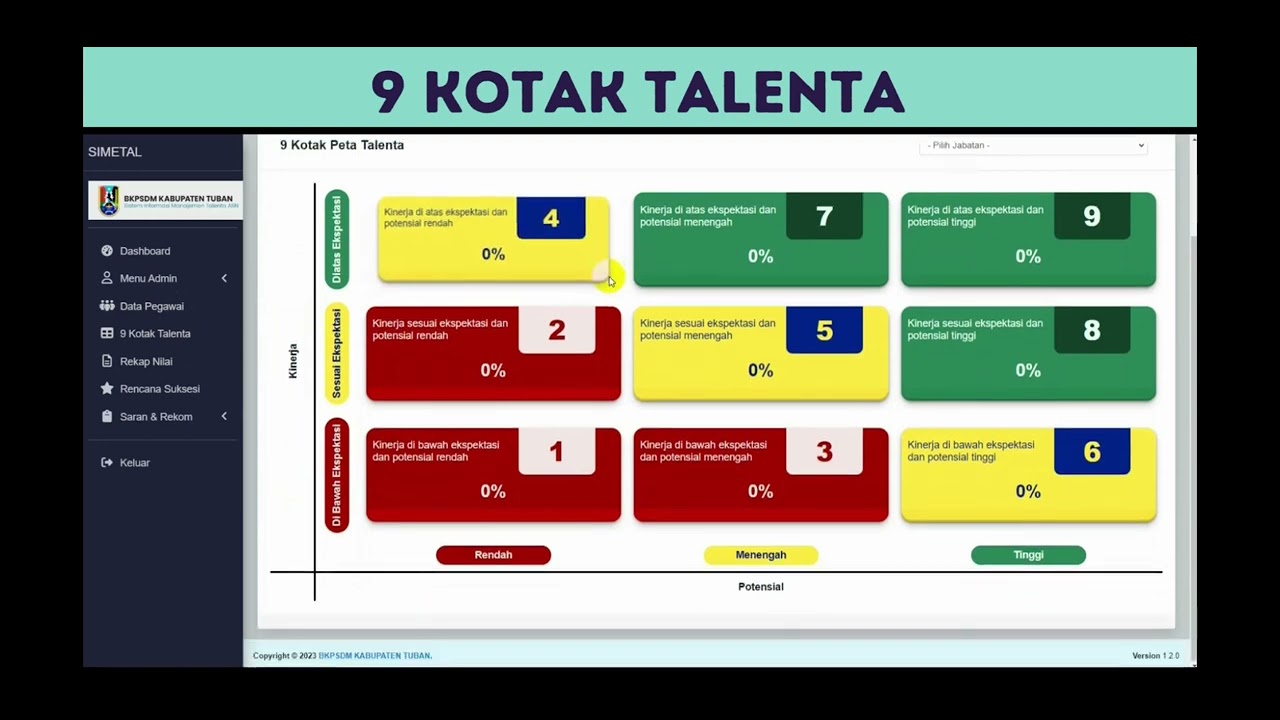 Tutorial Manajemen Talenta - YouTube