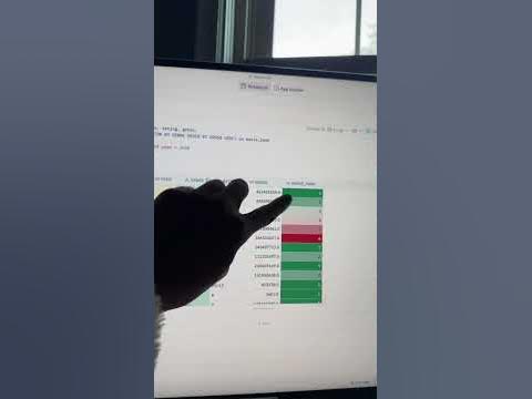 Using qualify to filter window functions! #hex #datascience #sql #jupyternotebook #dataanalytics ...