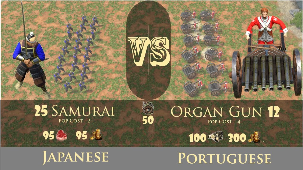 25 Samurai vs 12 Organ Gun | Unique Units | Age Of Empires III ...