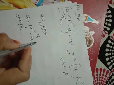 Wacker process - YouTube