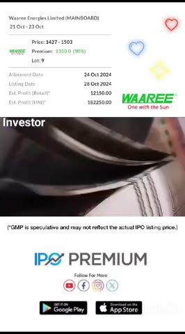 Waree Energies IPO #ipo #share #sharemarket #pennystocks #ipogmptoday # ...
