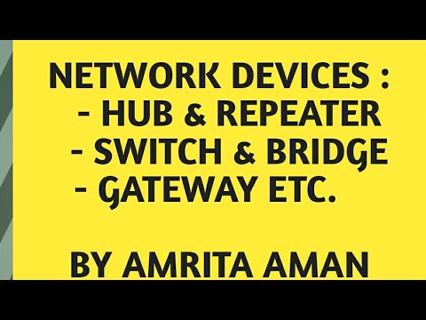 Network Devices: Repeater, Hub, Switch, Bridge, Router, B Router and ...