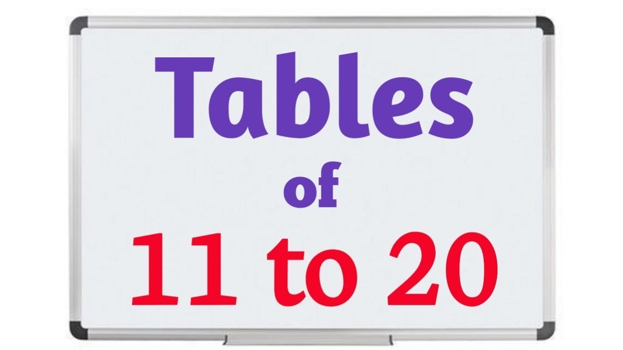 Tables 11 to 20 | Times Tables | Multiplication Tables | Maths Tables ...