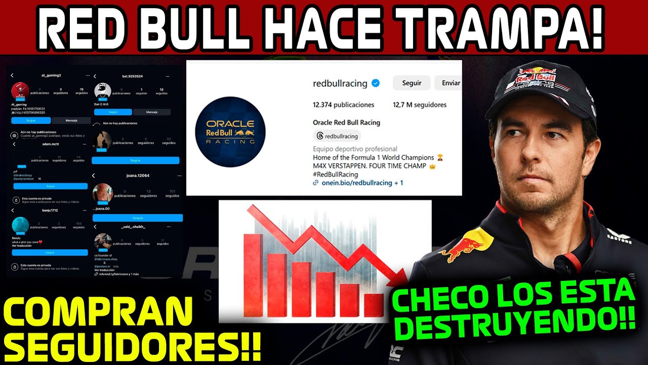RED BULL DESESPERADO POR PERDER LOS SEGUIDORES de CHECO!! HACE TRAMPA CON BOTS!! RED BULL F1 ...