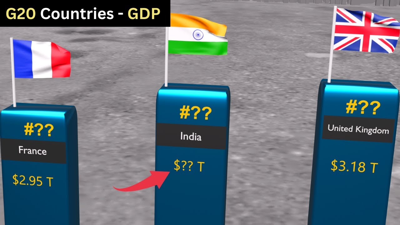 G20 Economies 2023 | GDP Comparison | G20 Countries Ranked by GDP - YouTube