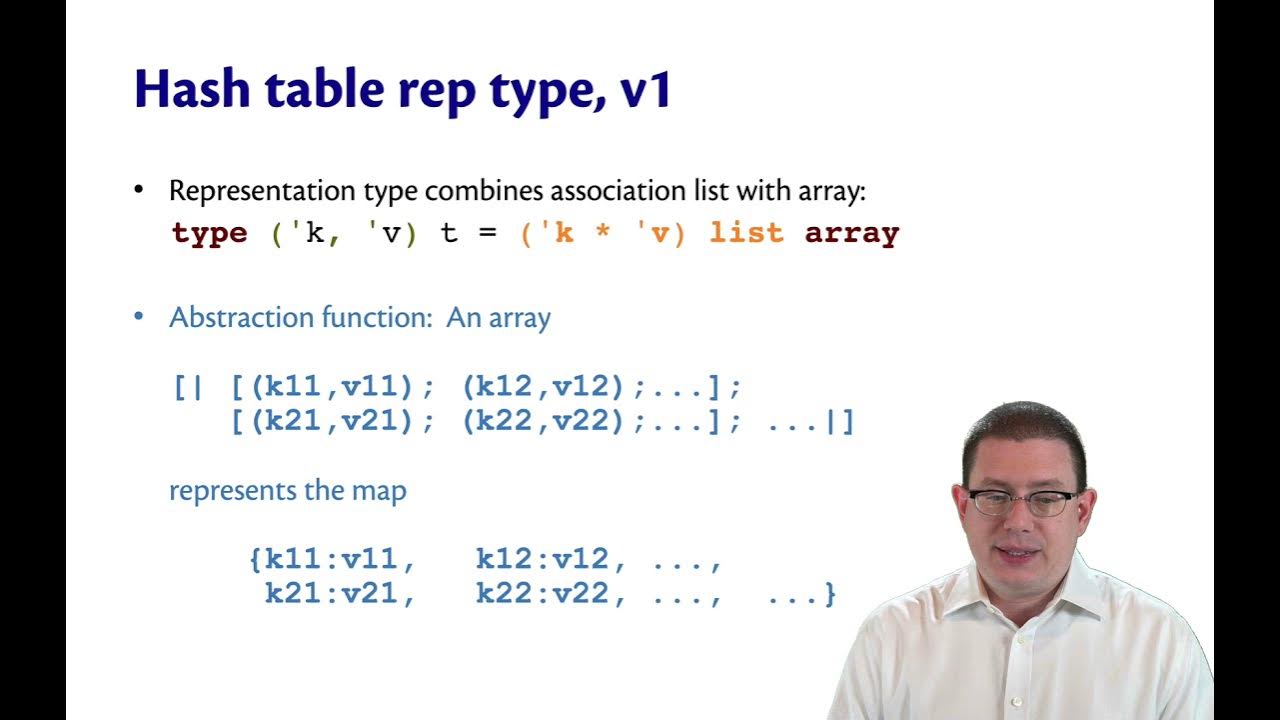 Hash Table Rep Type v1 | OCaml Programming | Chapter 8 Video 12 - YouTube