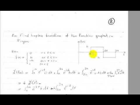 4Control Theory I Laplace Transformation Lecture 03 - YouTube