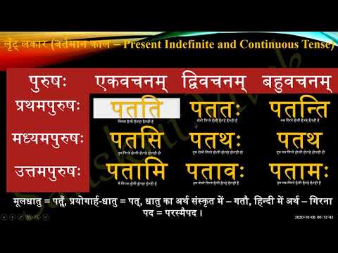 Patati Patatah Patanti... (पतति पततः पतन्ति...) - YouTube