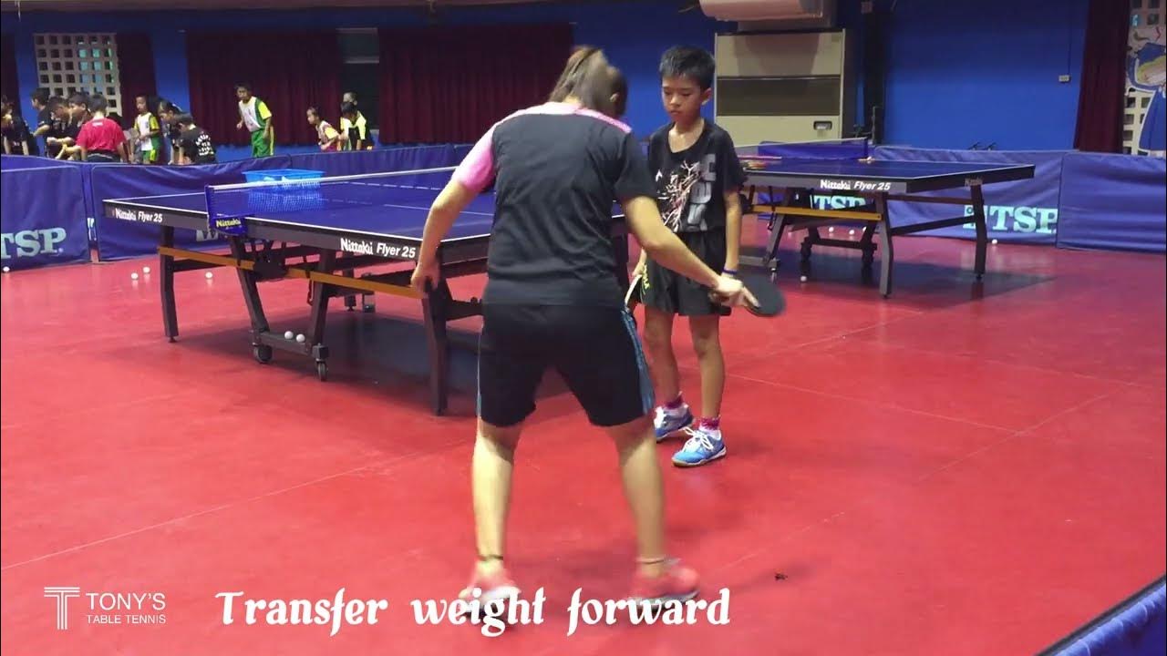 Transfer your weight forward! - YouTube
