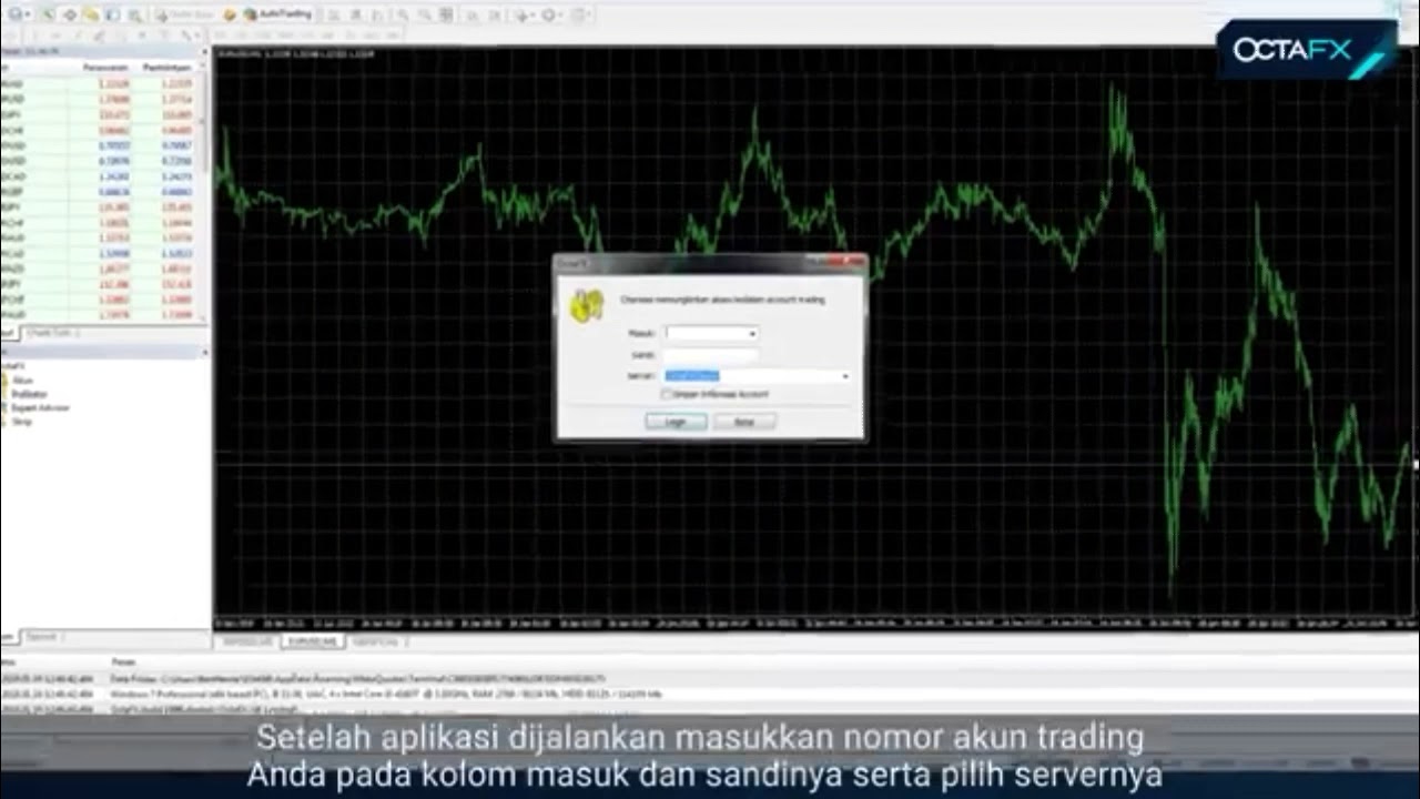 Panduan singkat bagaimana cara menggunakan Platform trading MT4 OctaFx ...