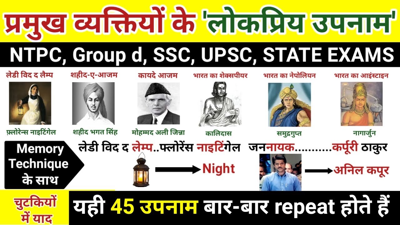 प्रमुख व्यक्तियों के लोकप्रिय उपनाम | pramukh vyaktiyon ke lokpriya ...