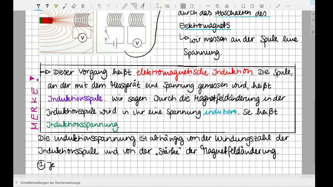 Physik Klasse 9 - Elektromagnetische Induktion: Heftaufschrieb Teil 2 ...