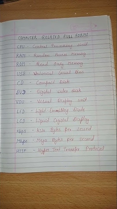 Computer Related Full Forms (part- 1) CPU, RAM, ROM.... - YouTube