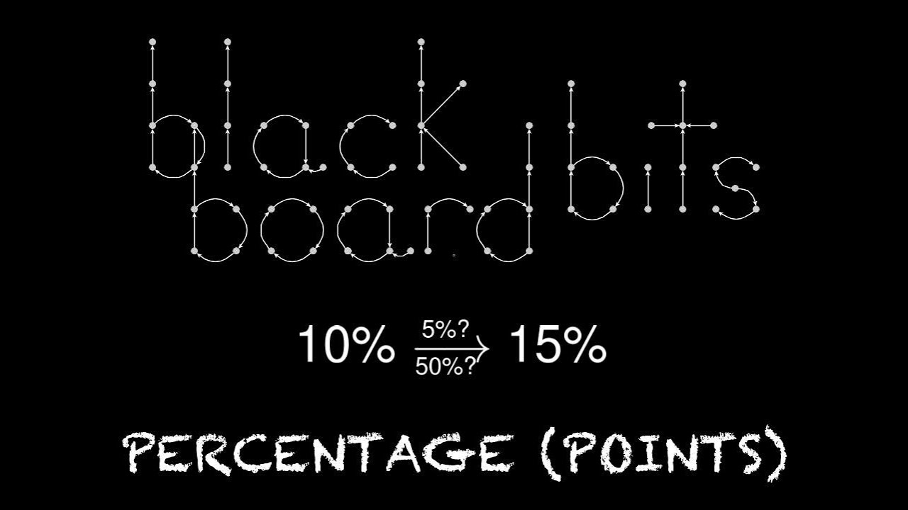 Percentage Vs Percentage Points YouTube percentage-vs-percentage-points-youtube