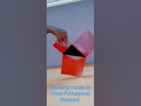 Working model for Pythagoras theorem - YouTube