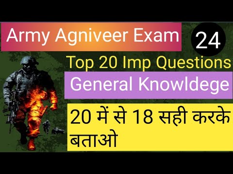 General Knowledge Quiz|GK Quiz|GK imp Questions|Model Paper of GK for ...