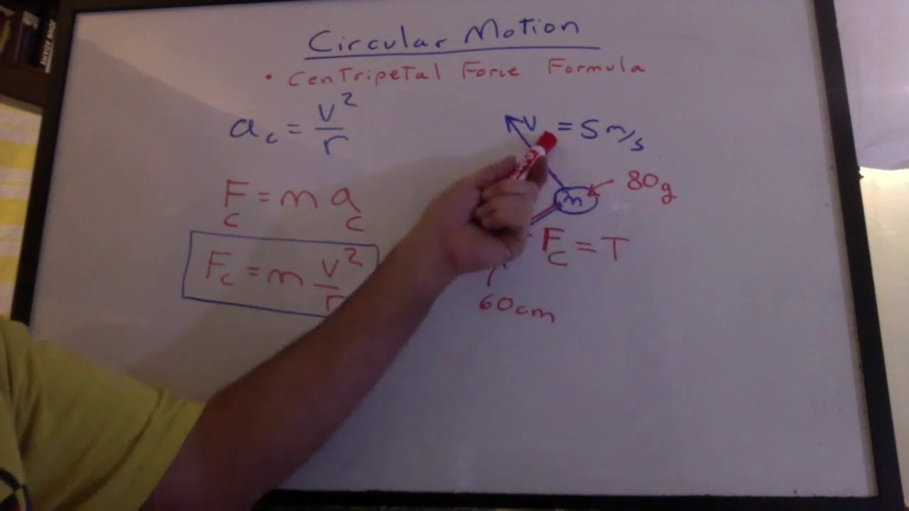 Circular Motion Lab: Analysis Part I - YouTube